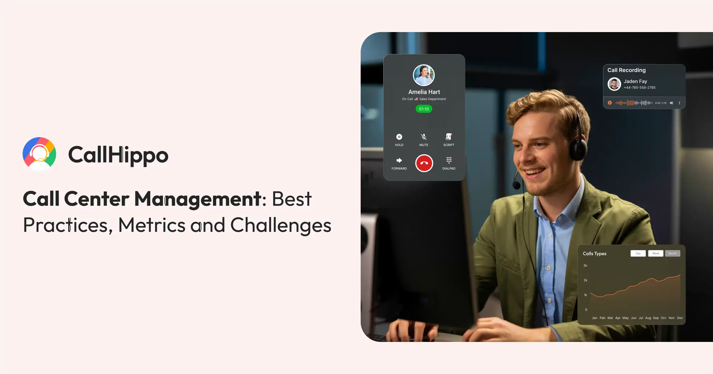 Call Center Management: Best Practices & Metrics Explained