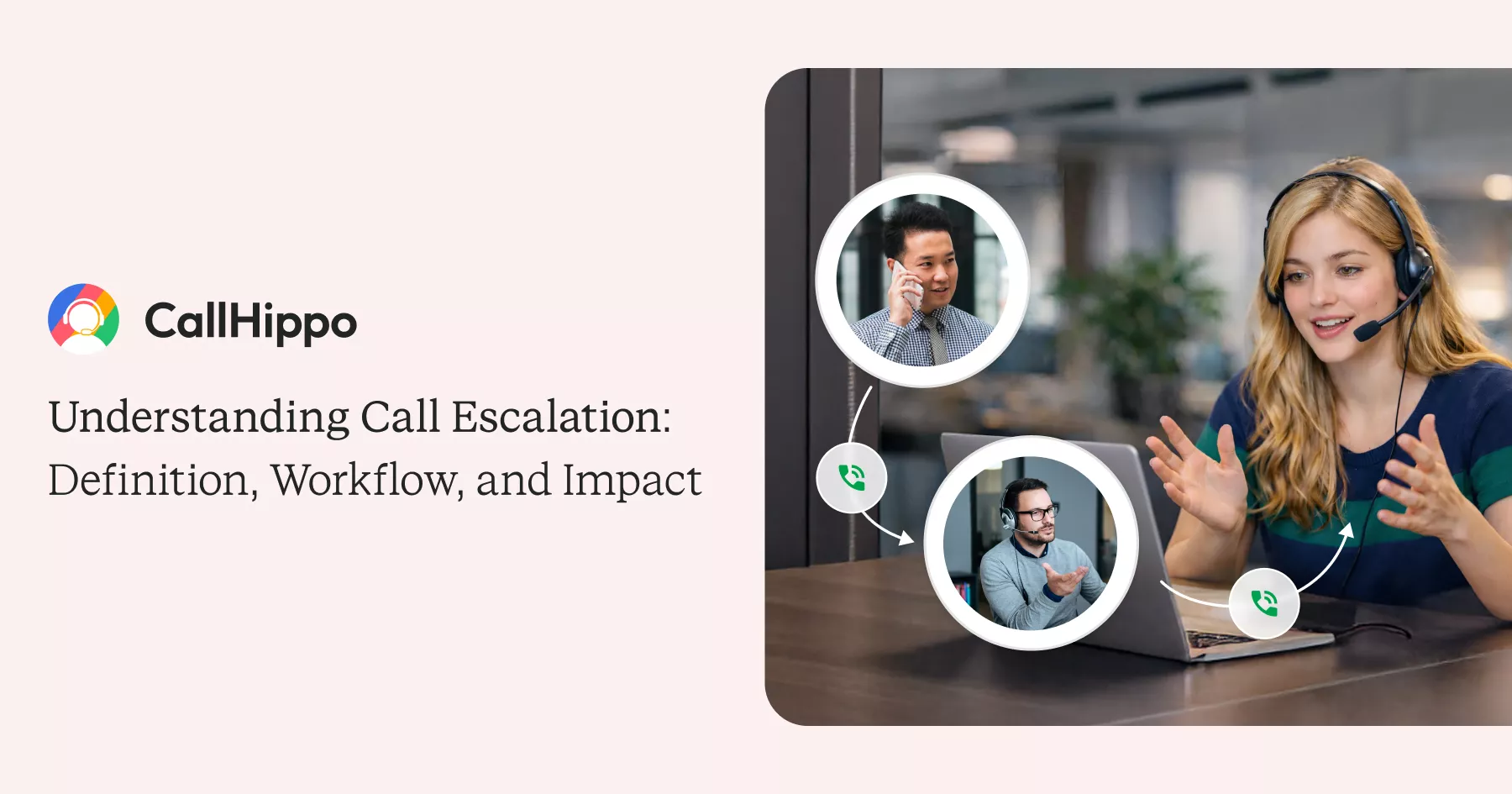 Call Escalation in Call Centers: Types, Causes & How to Handle It