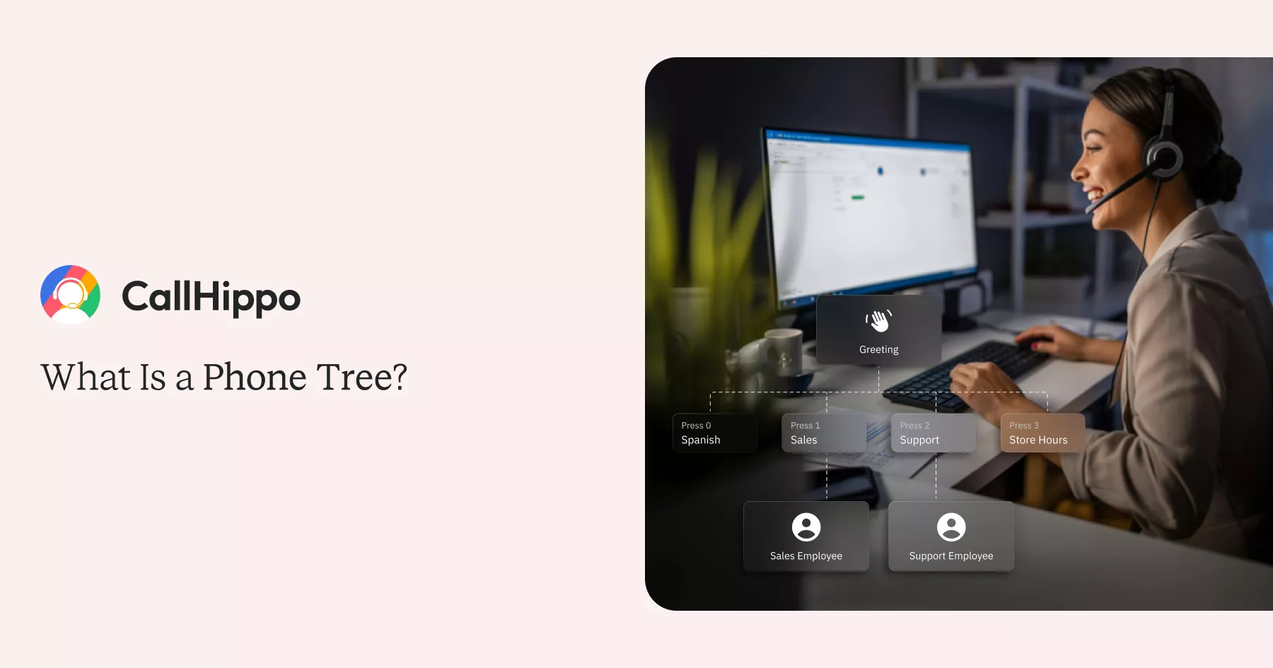 What is a Phone Tree? 6 Easy Templates + Setup Guide [2026 ]