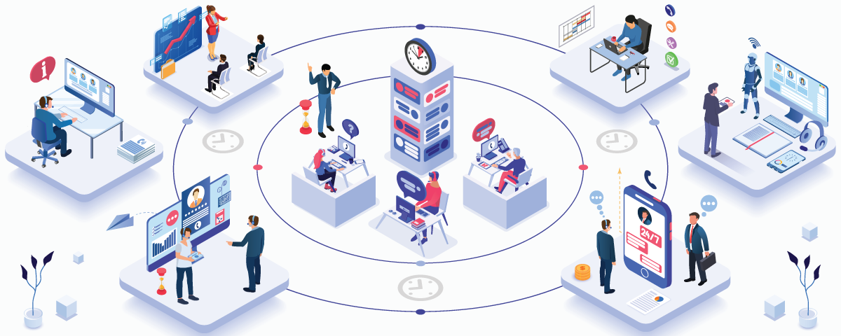 Complete Guide to Call Center Campaigns | CallHippo