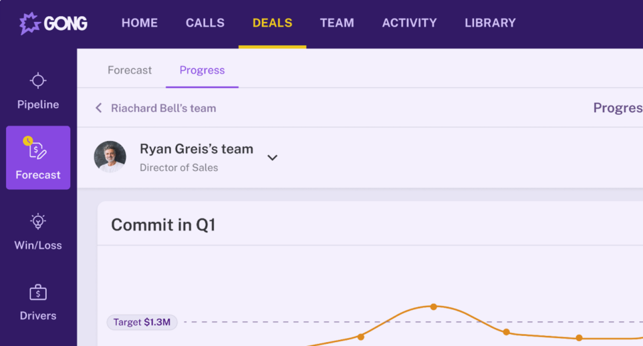11 Best Speech Analytics Software In 2023