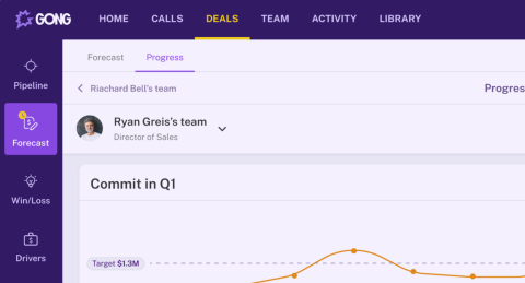11 Best Speech Analytics Software In 2023