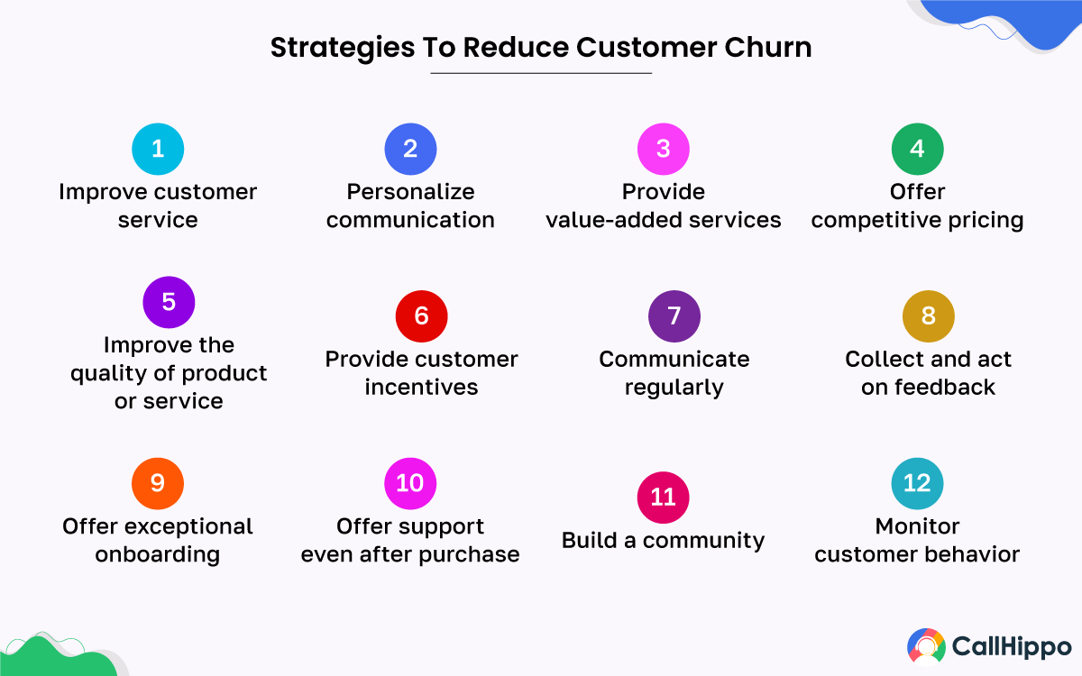 12 Proven Strategies To Reduce Customer Churn 12 Proven Strategies To Reduce Customer Churn
