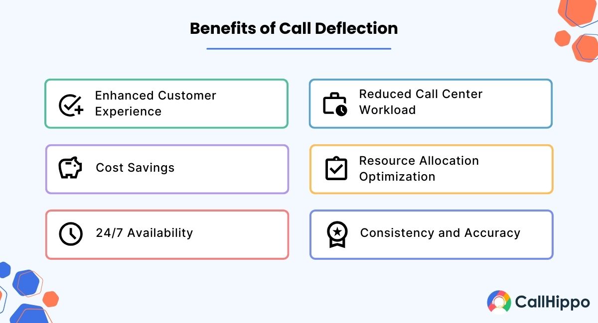 Call Deflection: 7 Strategies For A Better Customer Experience