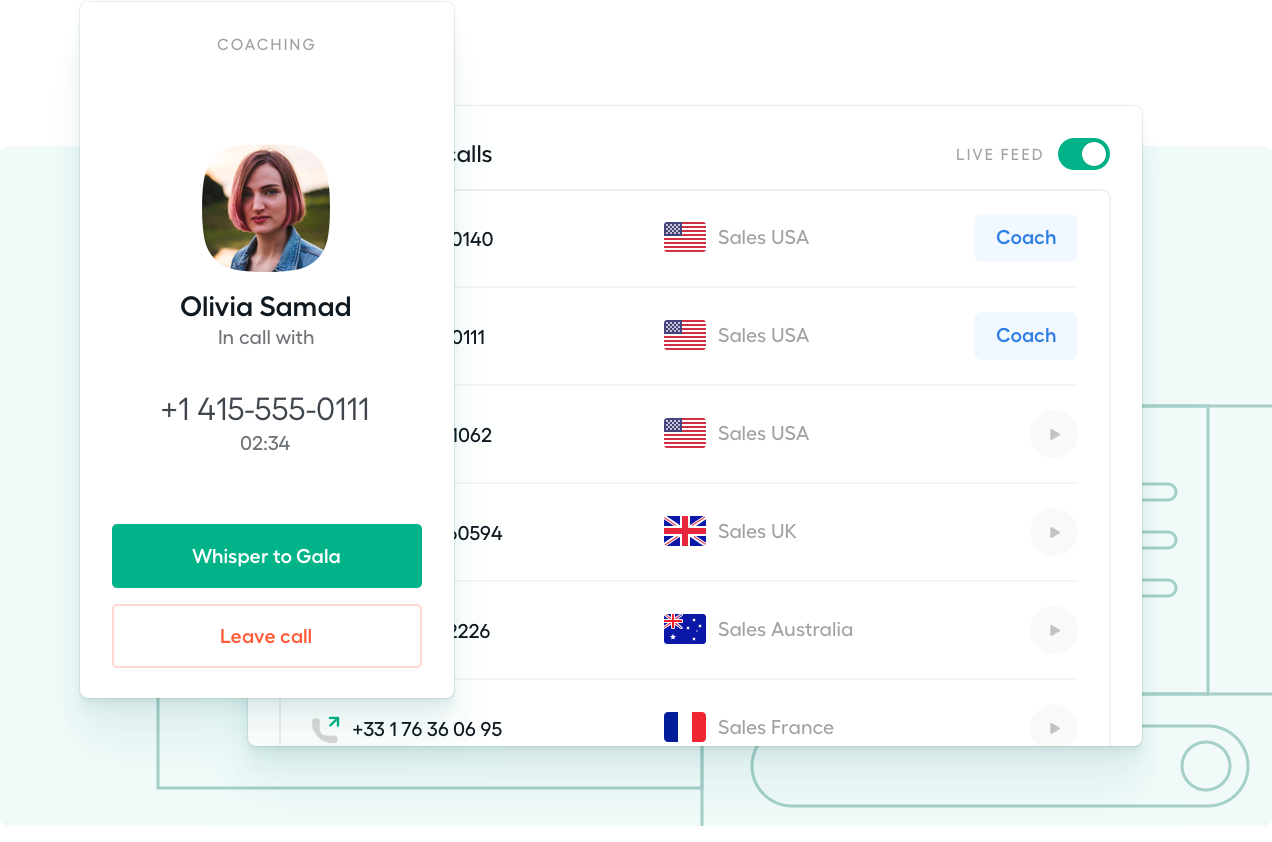 How to Get a Virtual Phone Number for Telegram in 2023