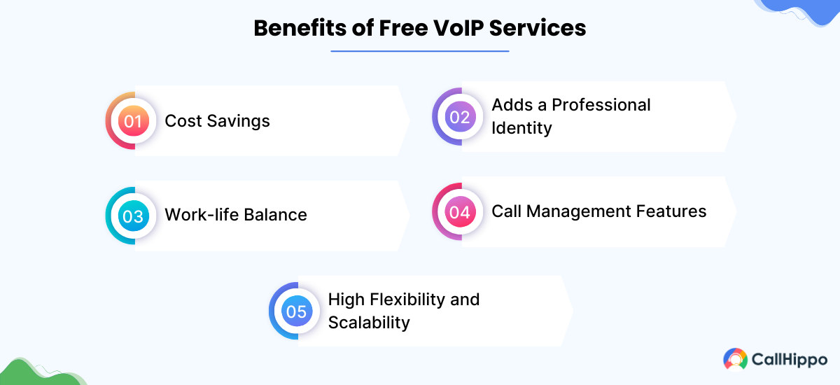 Top 6 Free VoIP Providers for Businesses in 2024
