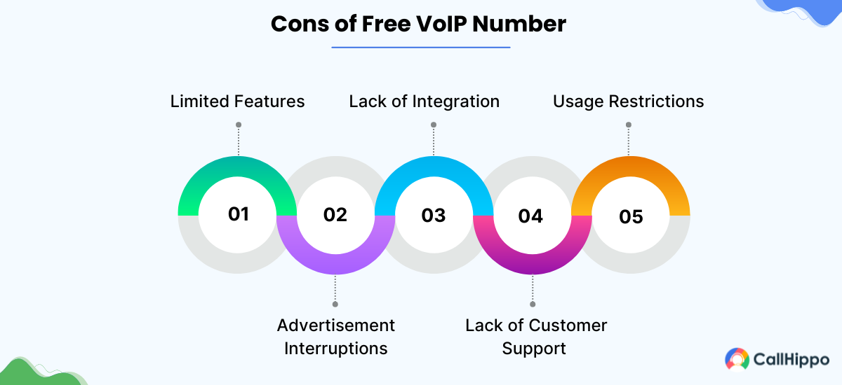 Top 6 Free VoIP Providers for Businesses in 2024