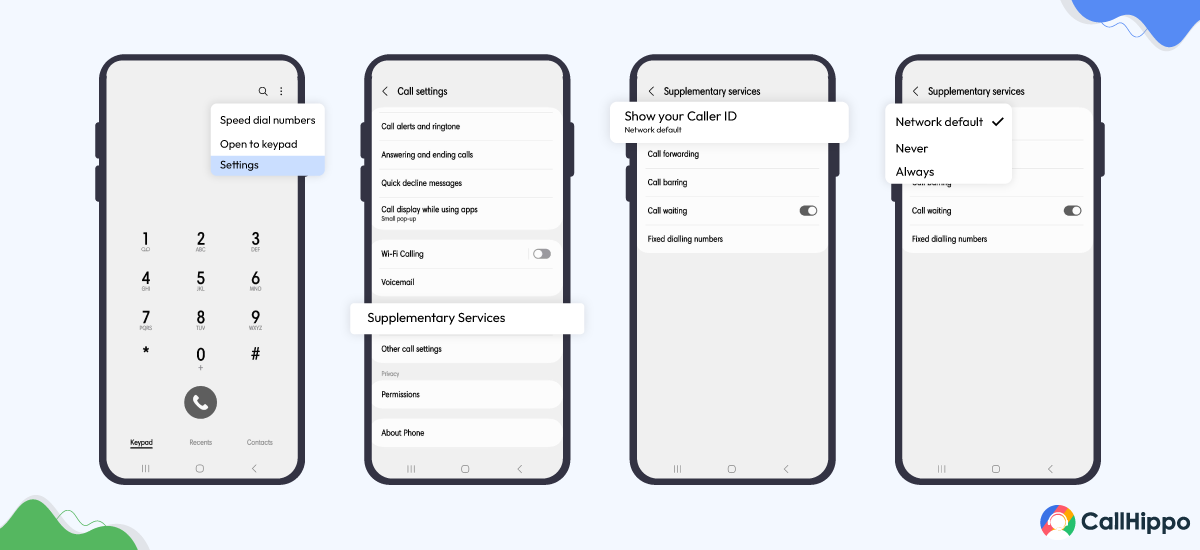 How To Remove Private Number From Android And IPhone How To Remove Private Number From Android And IPhone